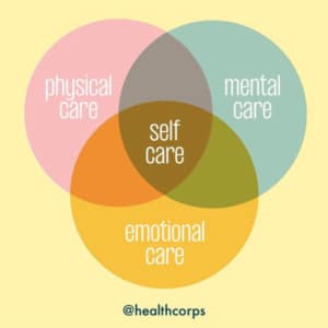 Self-Care: Key to Living a Balanced Life - Kevin Guest